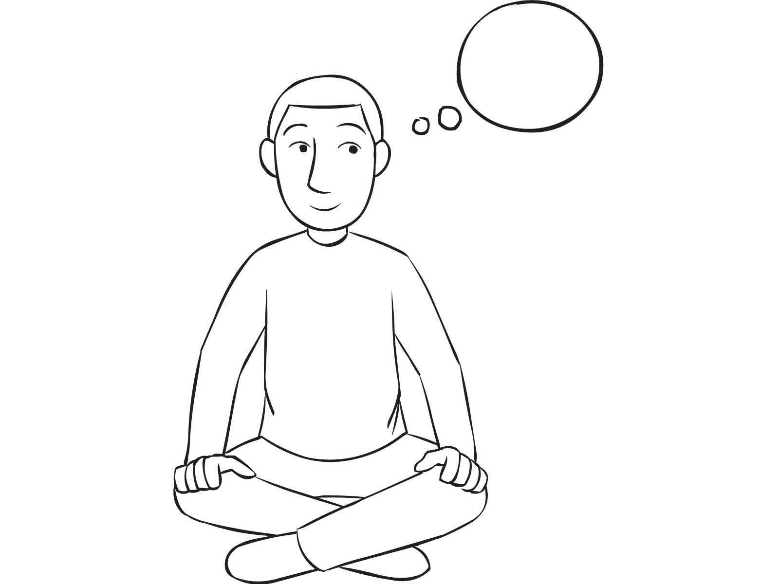 Deep Reflection Activity For Personal Processing - Solo Time