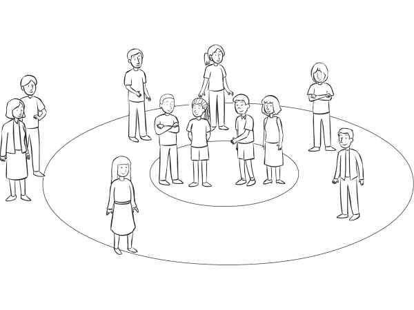 Comfort Zone Exercise For Personal Growth - Comfort Zone Circles