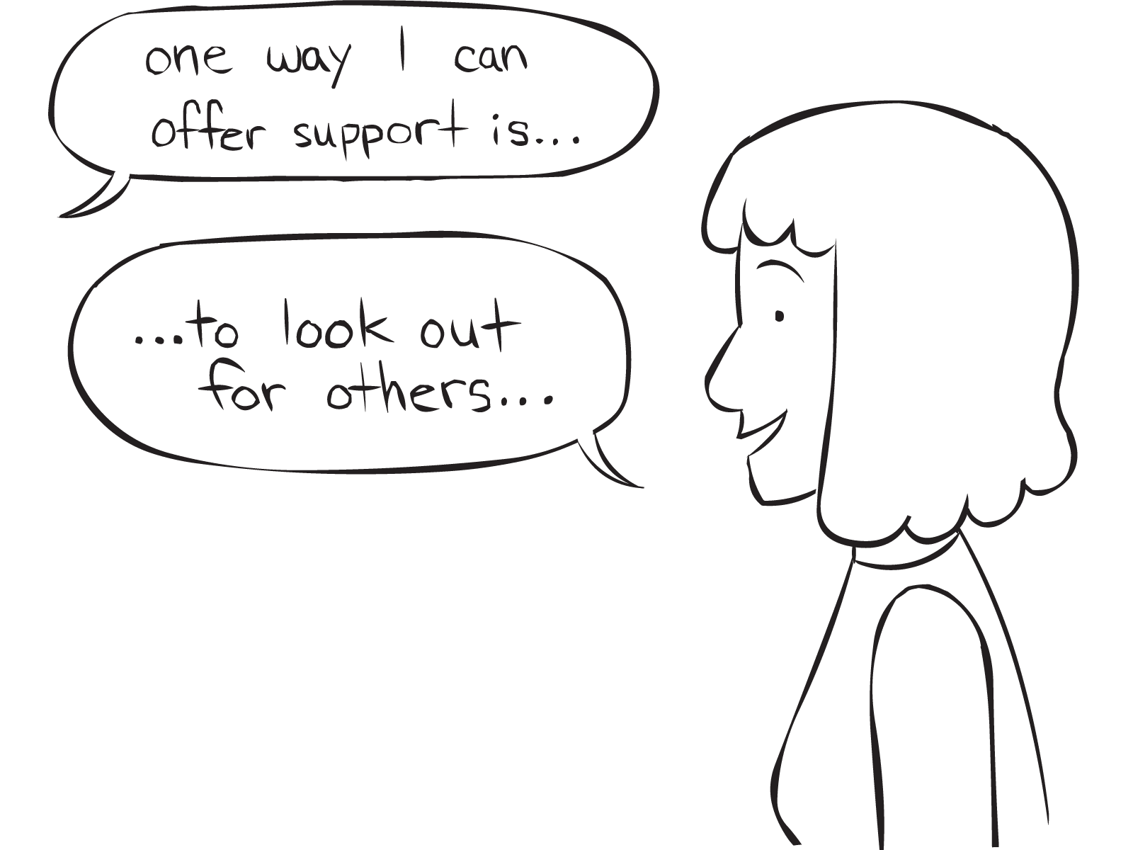 Structured Reflection Activity For Group Sharing - Fill The Gap