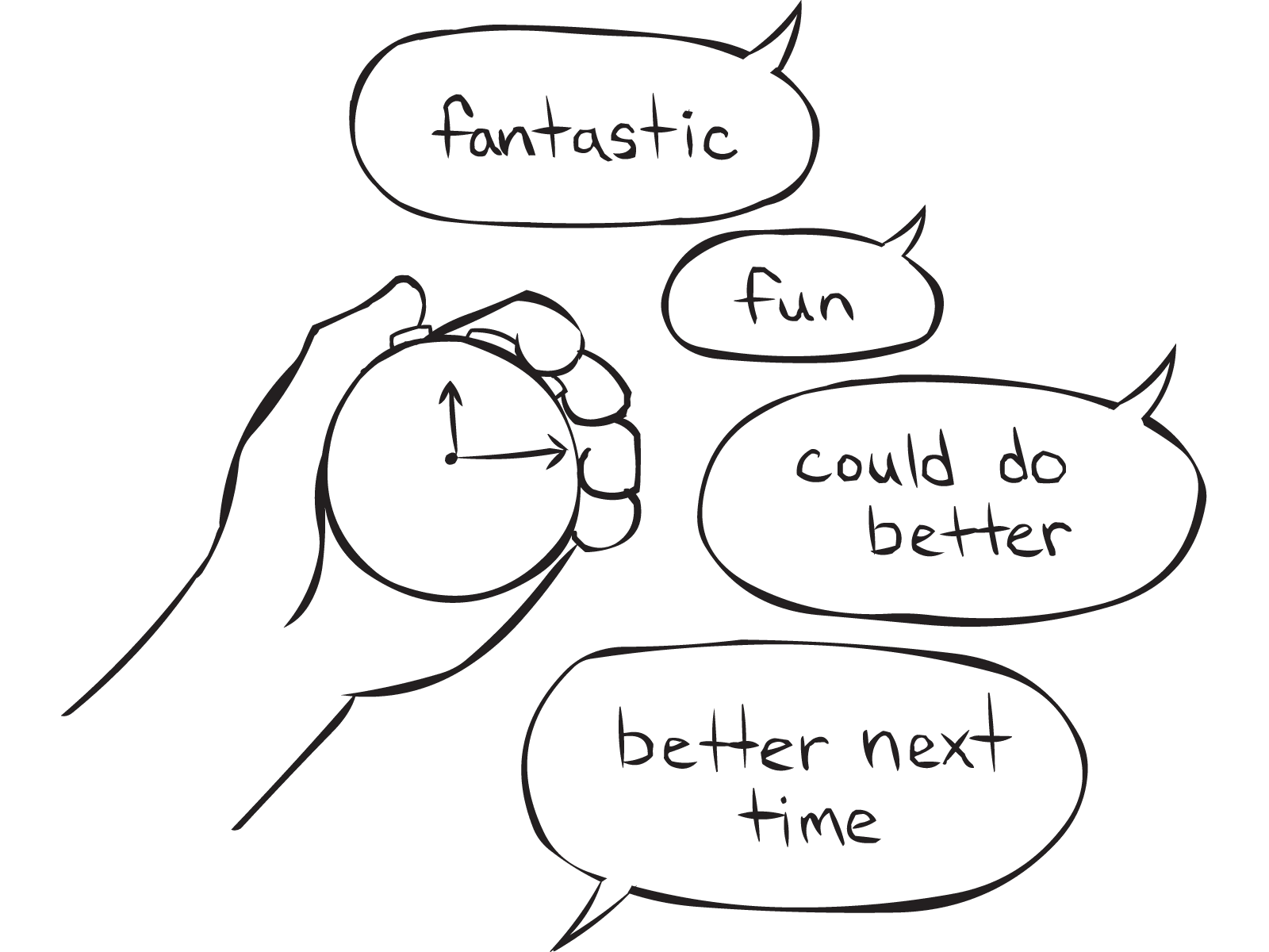 Quick Reflection Activity for Busy Leaders - One Minute Debrief