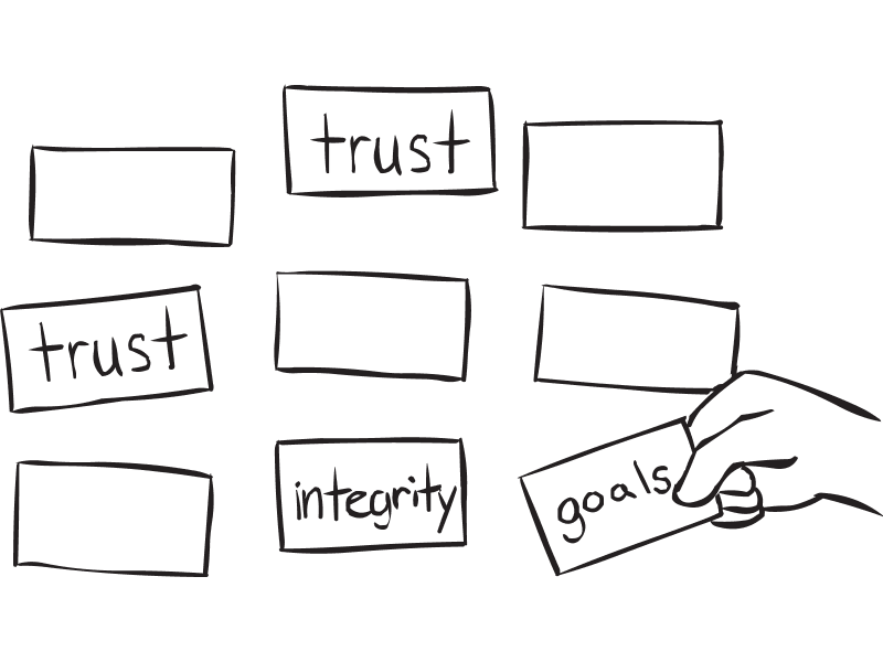 Team Values Memory Game for Building Awareness - Memory Card Game