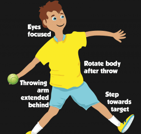 The Physical Movement - Free Fundamental Movement Skills Posters