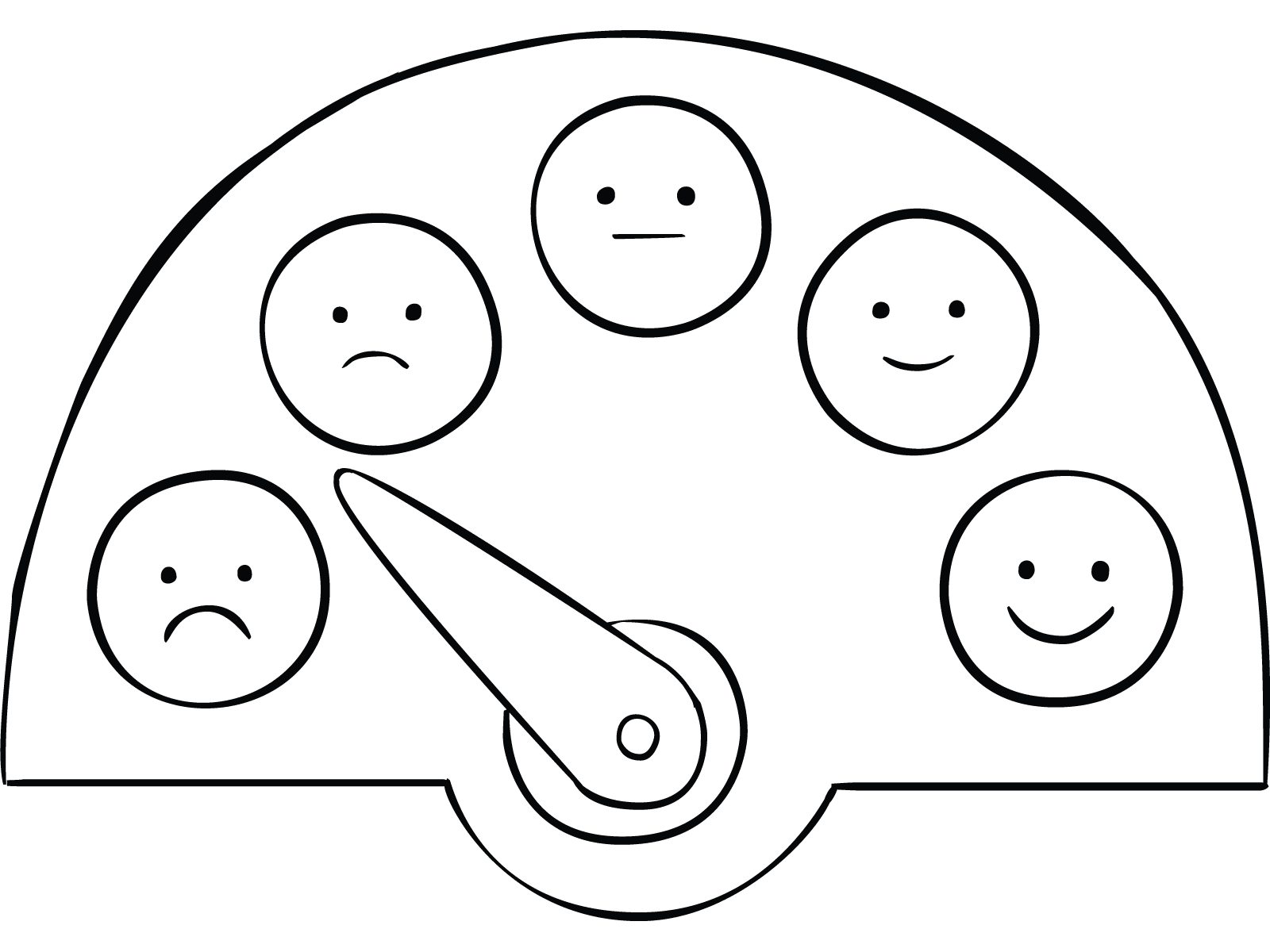 Well-being Check-In Exercise For Groups - Emotional Check-In