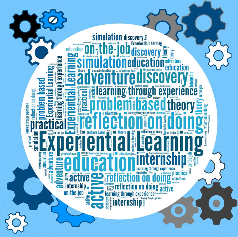 Essential Experiential-Based Learning Curriculum