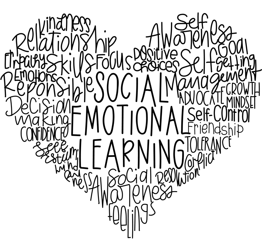 Social Emotional Learning or SEL - Supporting Character Education
